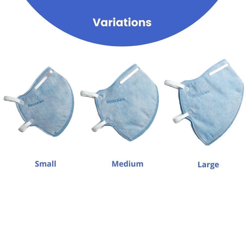 RespoKare N95 Mask - 5/10/30 Pack (Headband) | Protectly